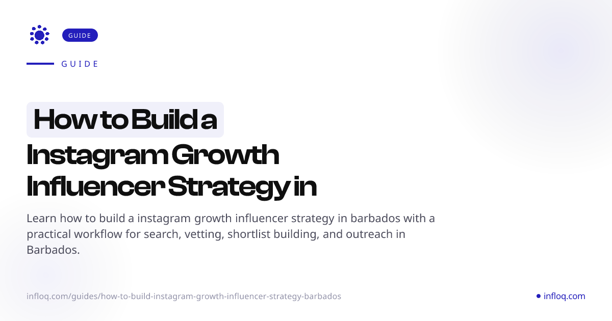 How to Build a Instagram Growth Influencer Strategy in Ba...